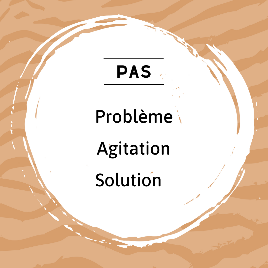 La méthode PAS - Formation